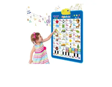Free Electronic Alphabet Interactive Poster At Walmart After Cash Back
